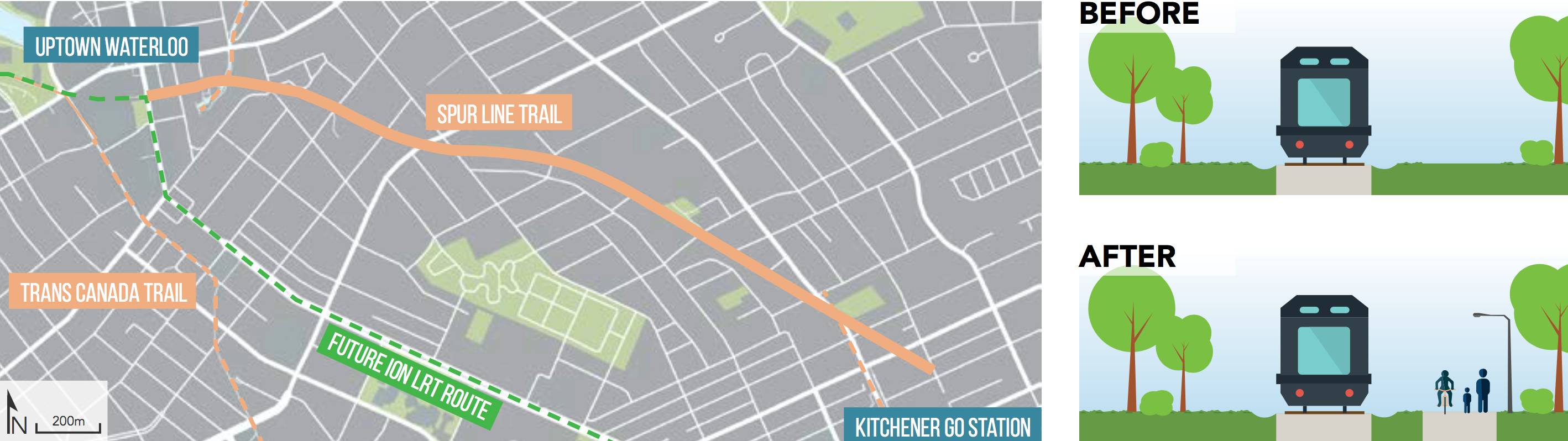 Active Transportation Planning Beyond the Greenbelt | March 2017